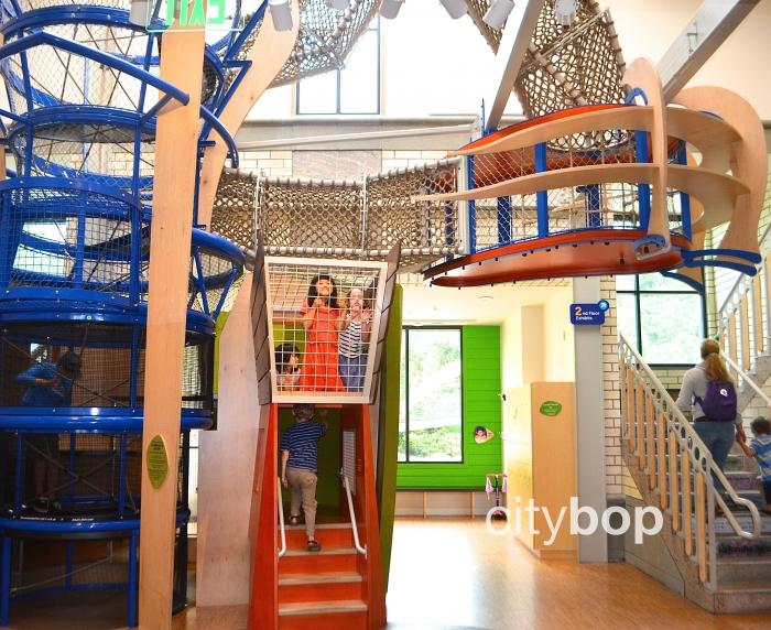 10 BEST Things to Do at KidsQuest - CityBOP